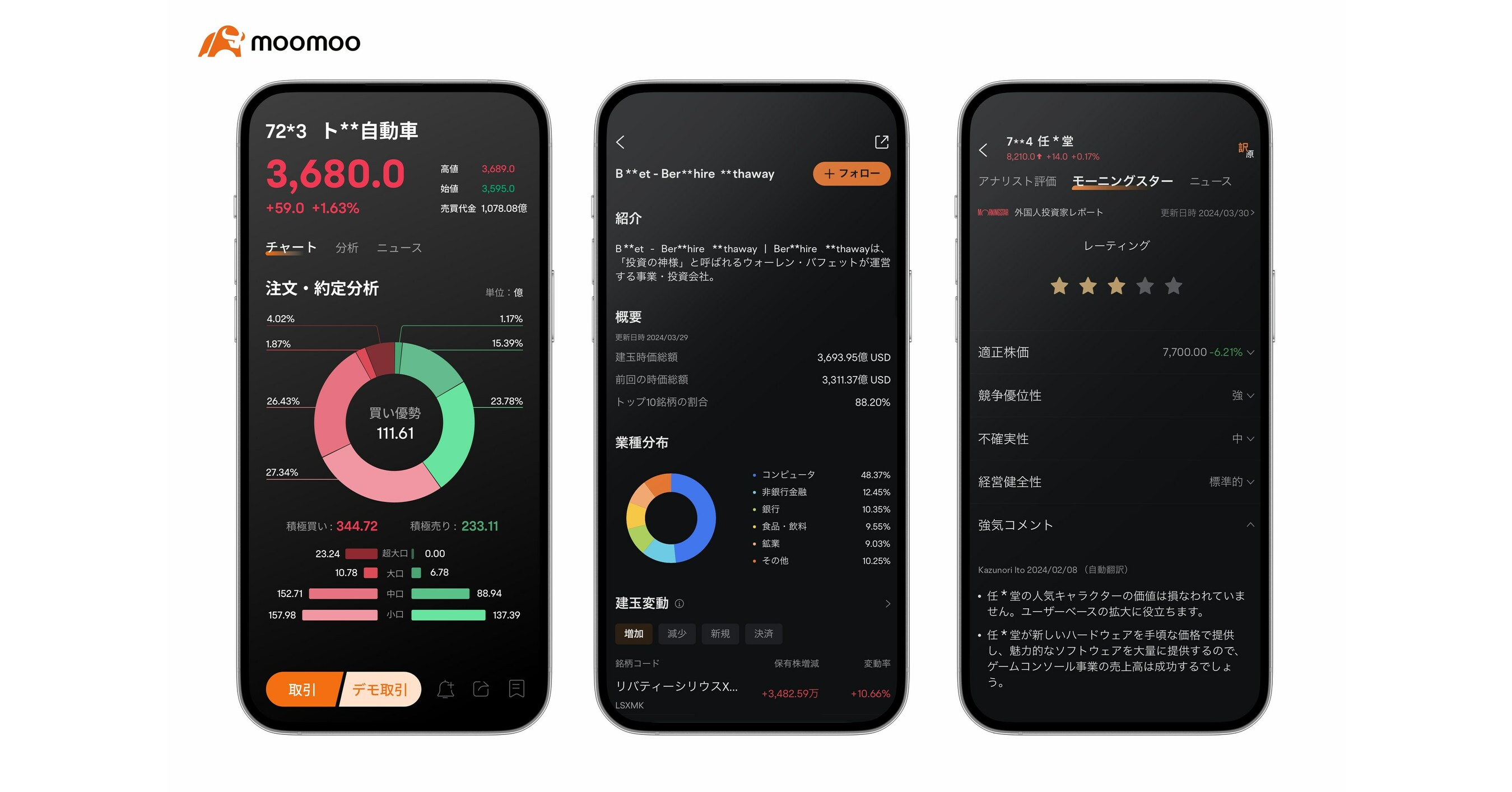 Moomoo Japan Offers Japanese Stock Trading Services, Further Upgrading ...