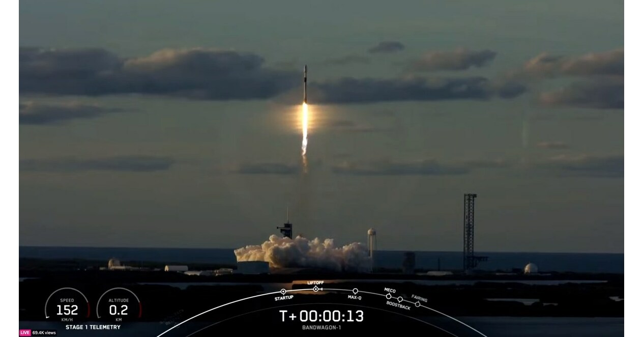 Fleet Space Launches Next-Gen Centauri-6 Satellite on SpaceX's ...