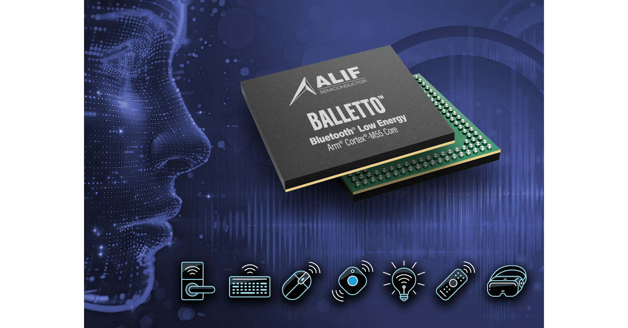 Alif Semiconductor Announces World's First BLE and Matter Wireless ...
