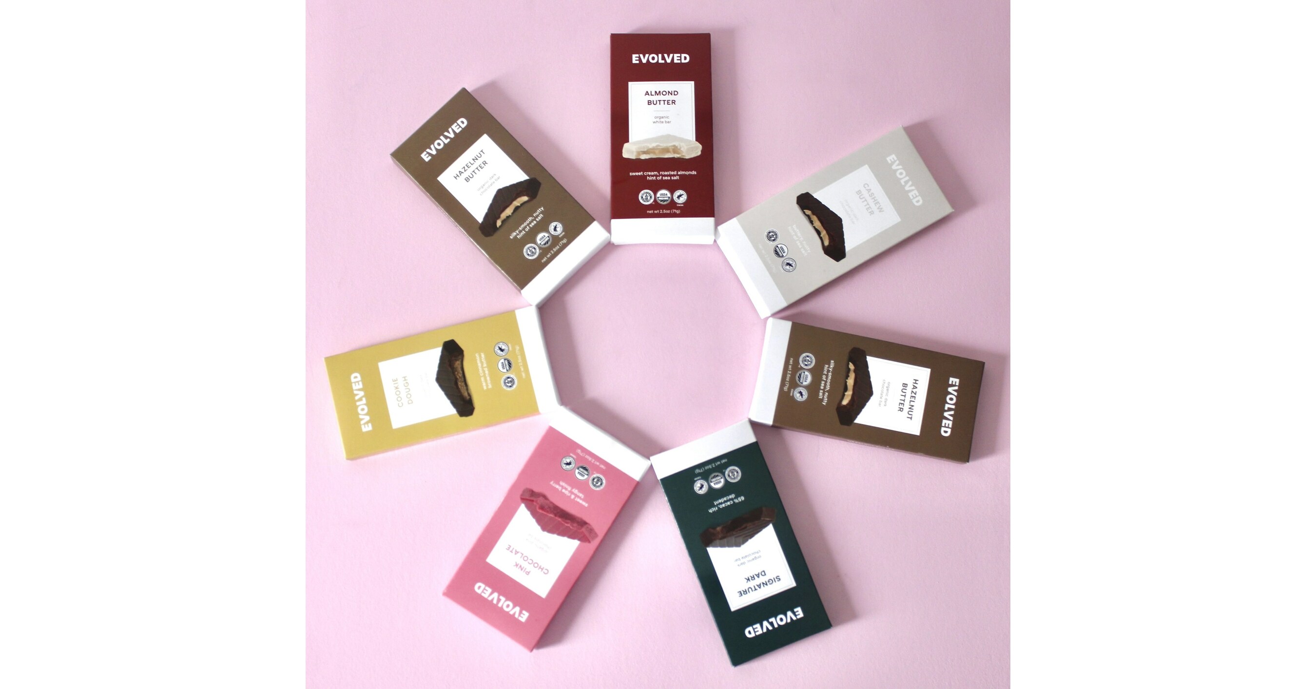 A New Chapter for Chocolate: EVOLVED Appoints Joe Serventi as CEO