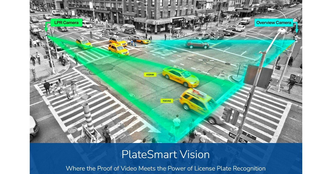 New Product Release An Ai Driven Weapon To Fight Vehicle Associated Crime And Terrorism