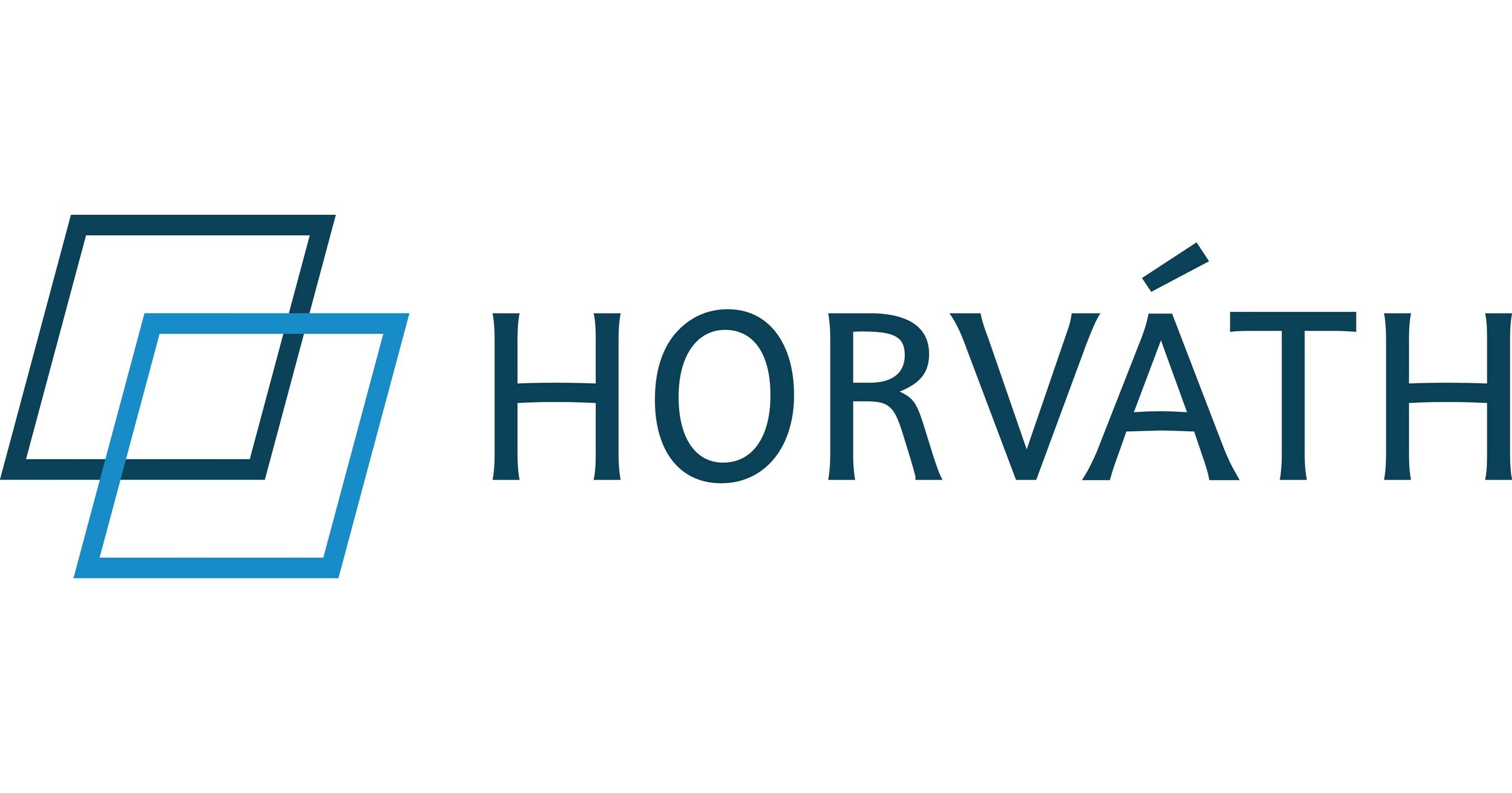 U.S. expansion helps fuel Horváth gains in profits, global market share
