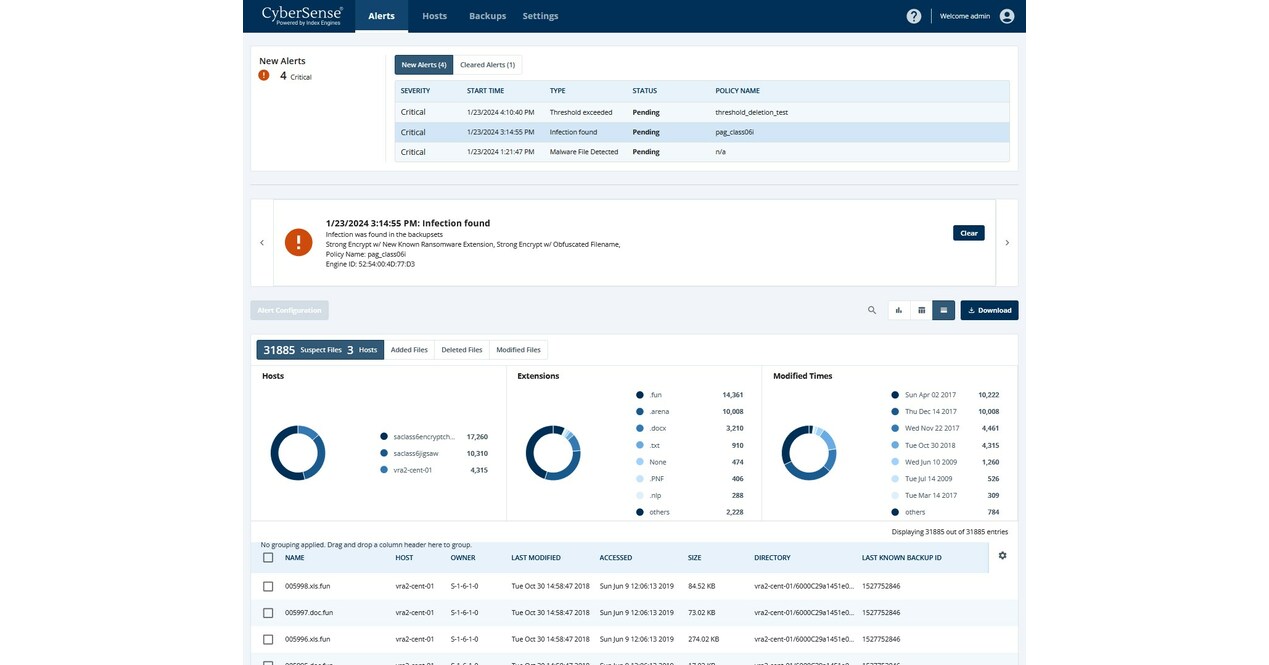 Index Engines' Latest CyberSense® Release Delivers Intuitive Ransomware ...