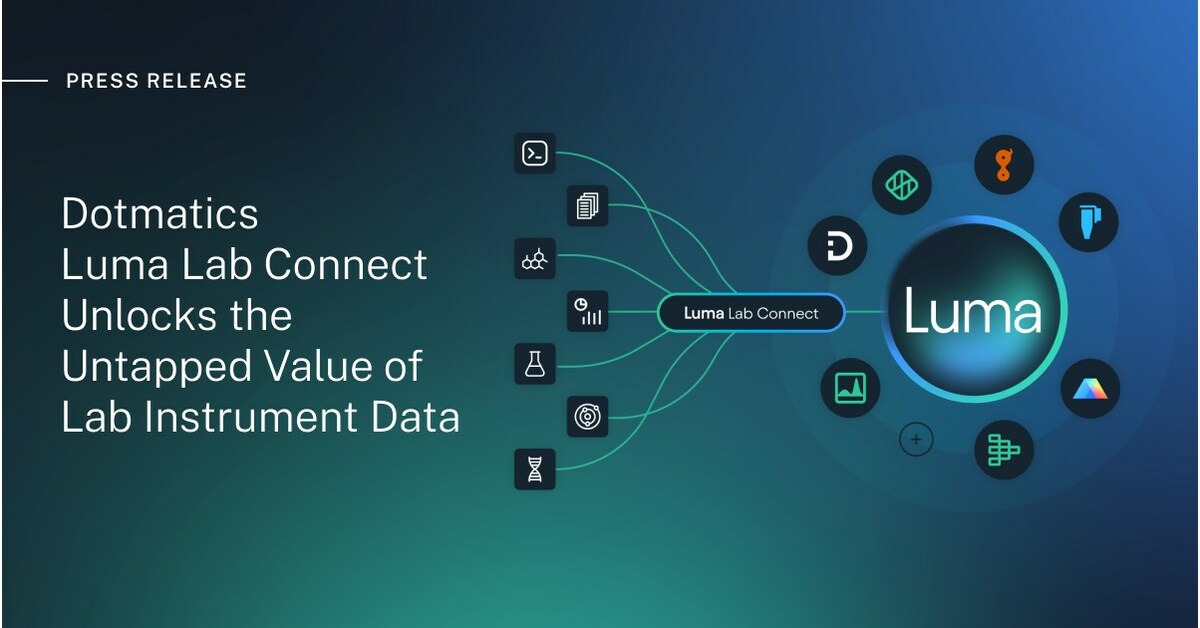 Dotmatics Luma Lab Connect Unlocks the Untapped Value of Lab Instrument ...
