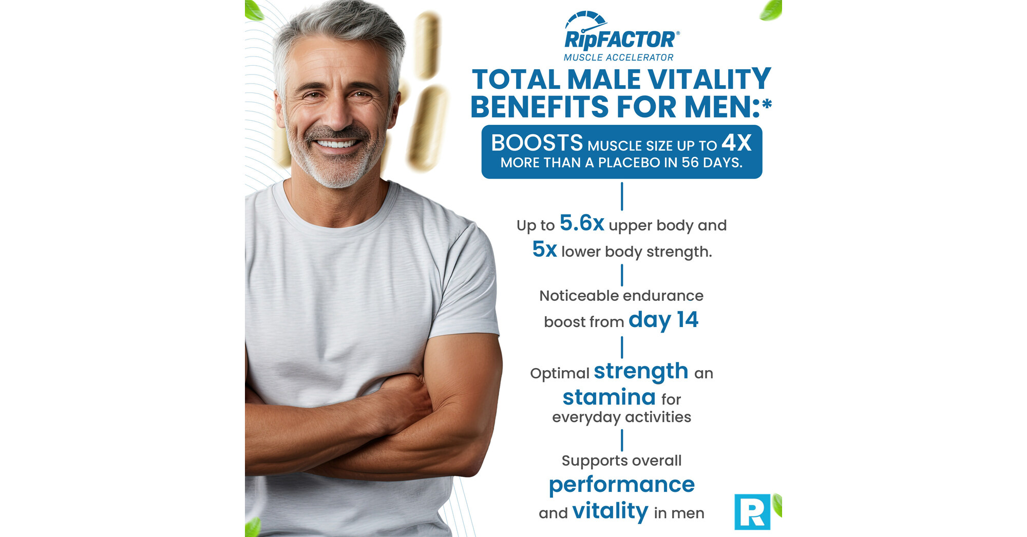 Revival Point® Launches Total Male Vitality® Featuring RipFACTOR ...