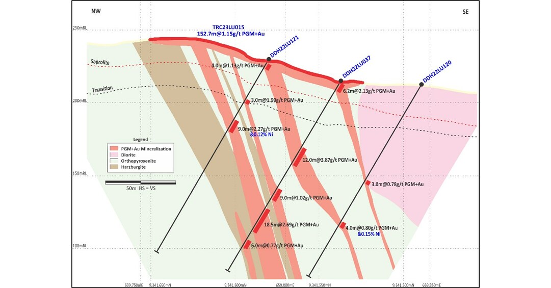 Bravo's Trenching Program Continues to Deliver Strong Results