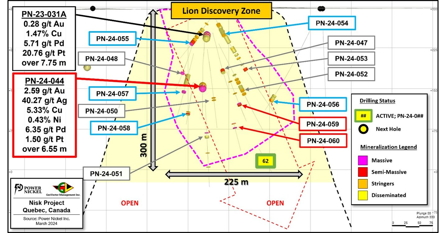 Power Nickel Releases Initial Assay on New Crown Jewel Discovered on ...