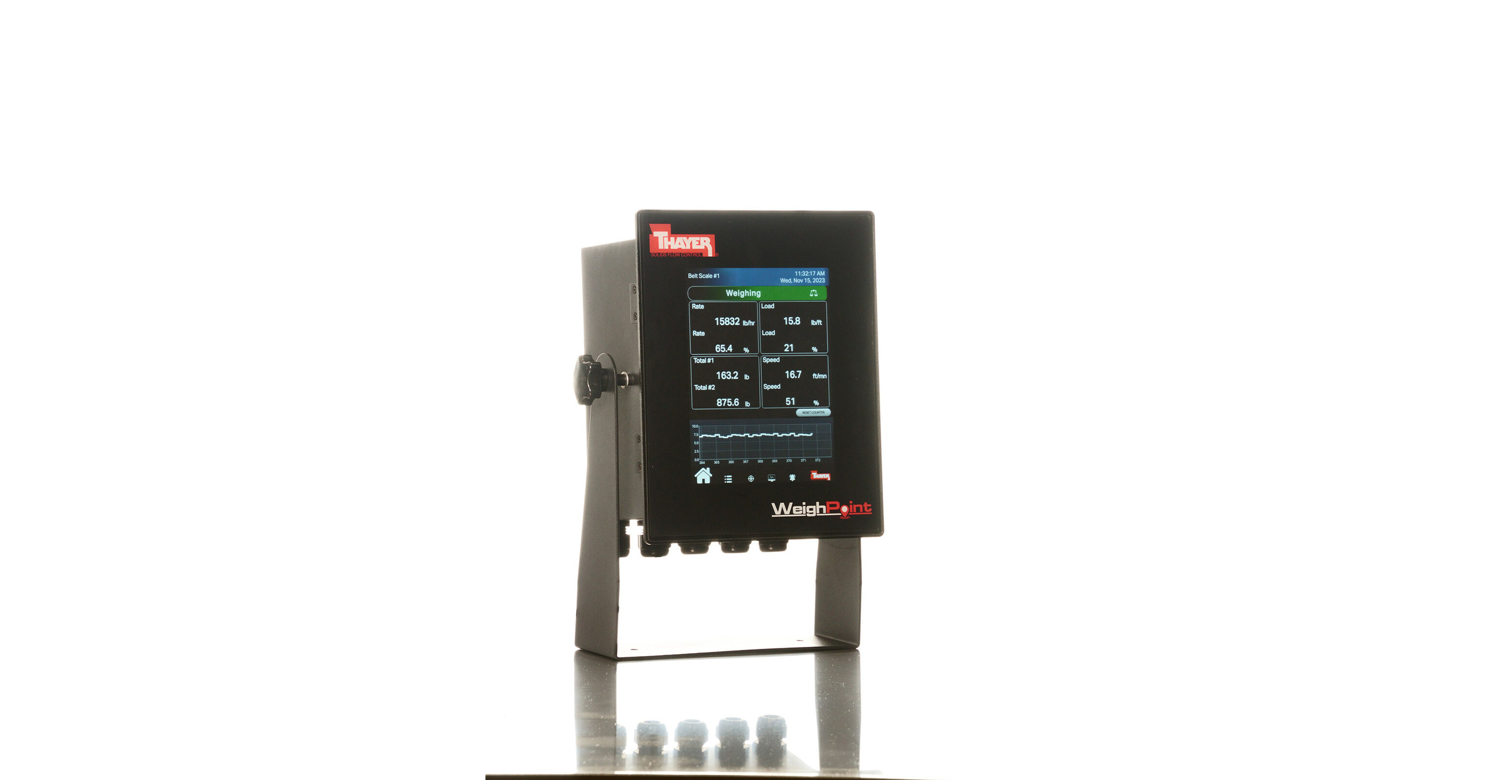 THAYER SCALE INTRODUCES NEW WEIGHPOINT™ INTEGRATOR