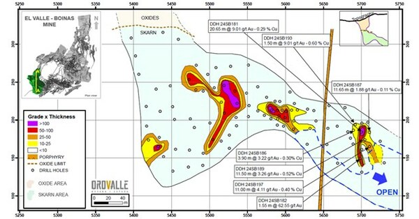 ORVANA REPORTS Q2 FY2024 PRODUCTION AND EXPLORATION UPDATE