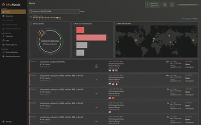 MixMode Launches Advanced AI-Powered Attack Detection Prioritization