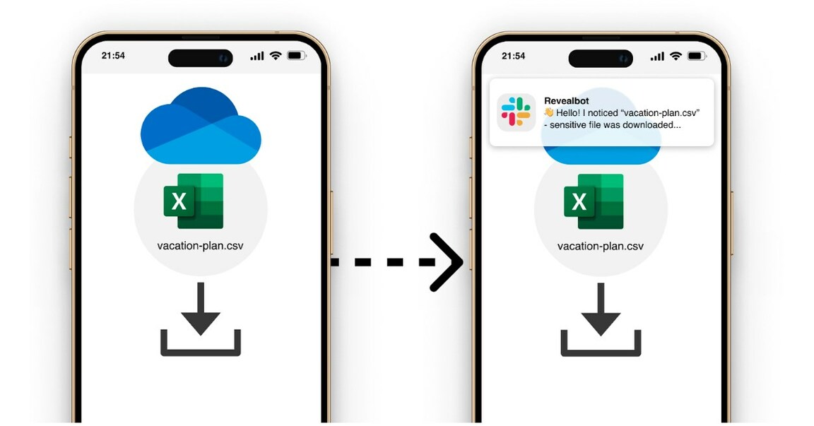Next DLP Announces Reveal Beyond to Deliver Data Protection Across the ...