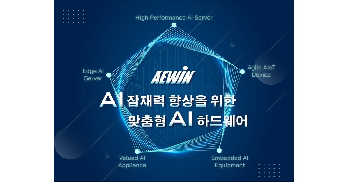 AEWIN Brings AI Power to Everywhere from Edge to Cloud