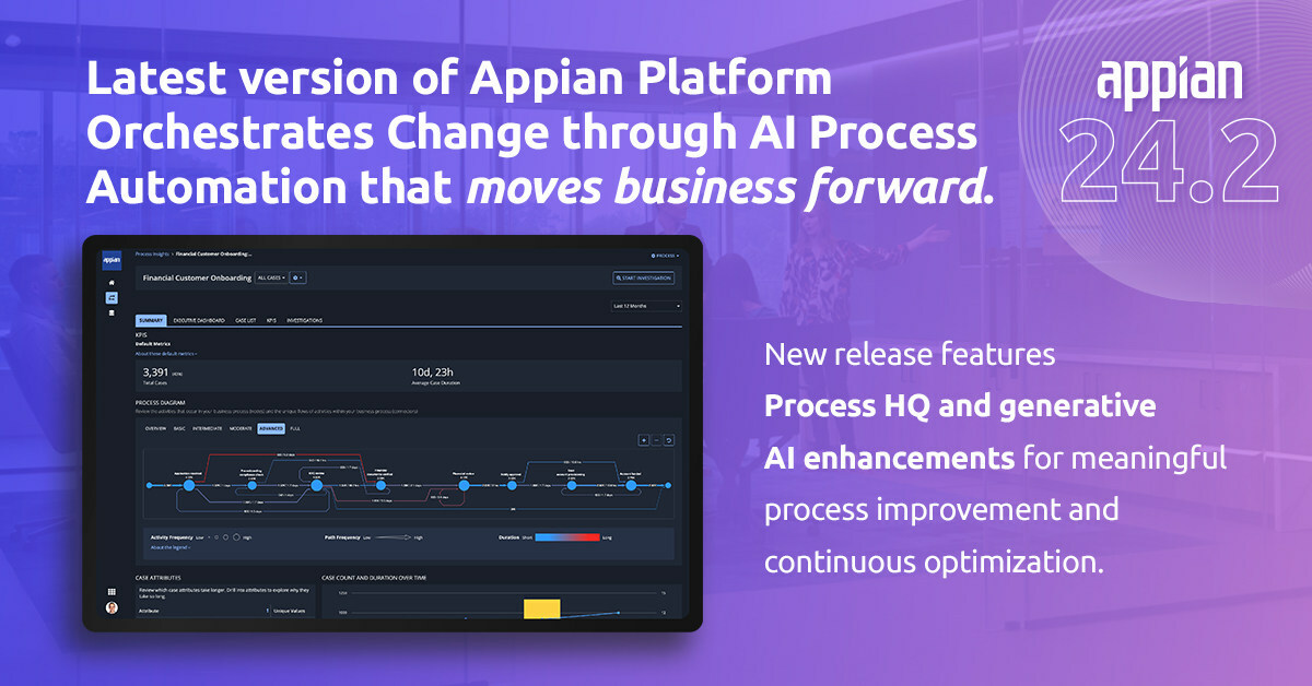 Latest Version of Appian Platform Orchestrates Change through AI ...