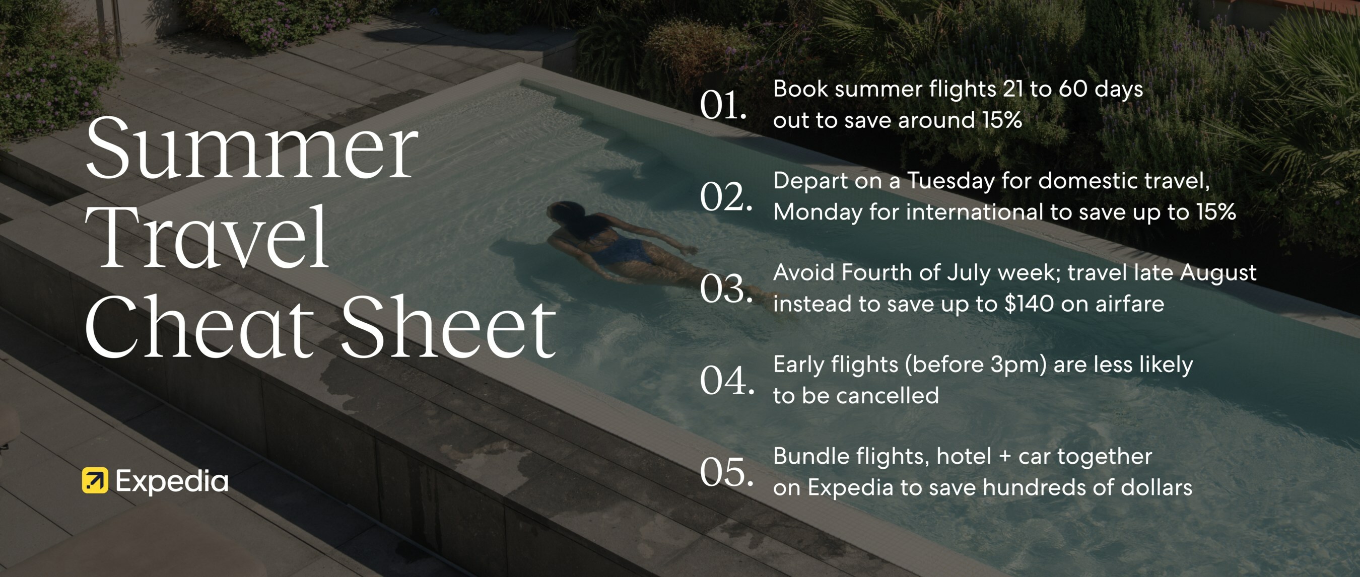 Cision - MediaStudio View Media