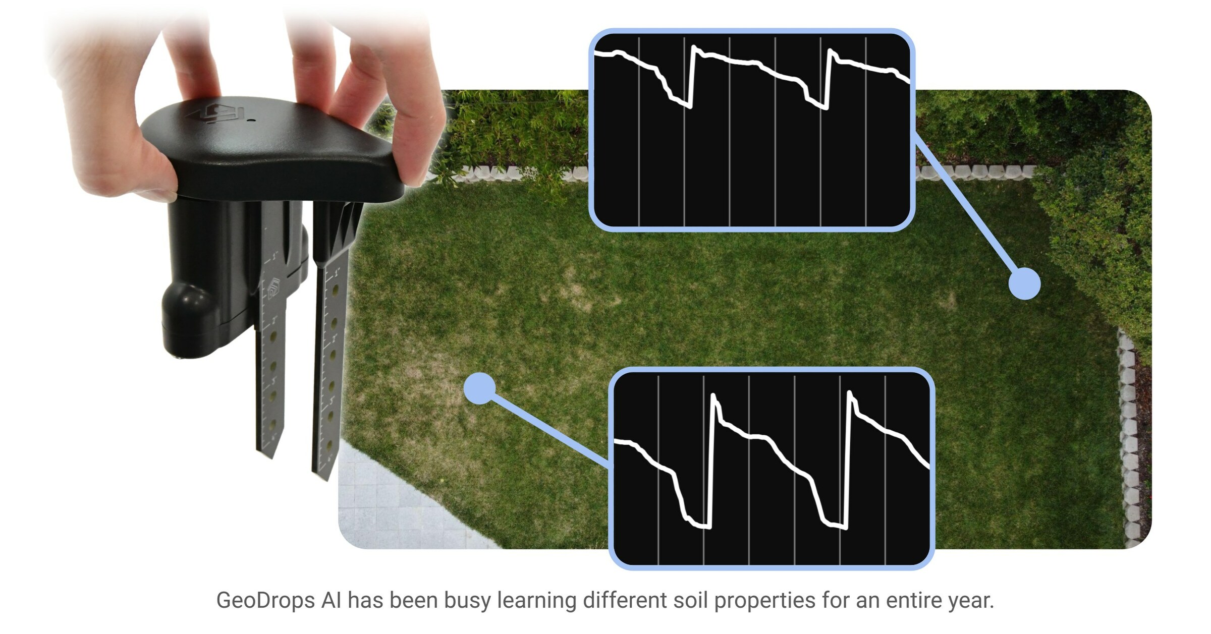 GeoDrops Celebrates One-Year Beta Anniversary: 600,000 Hours of Real ...