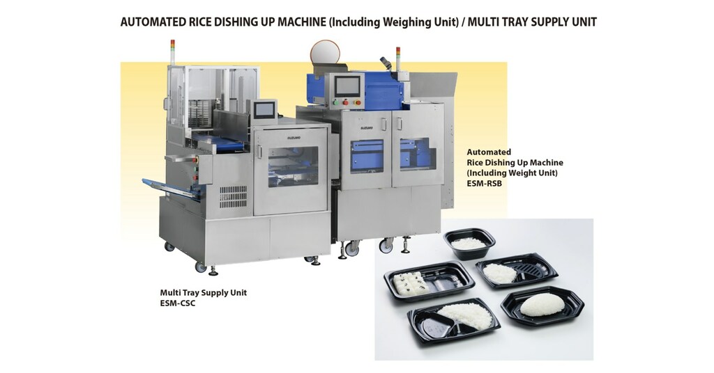 Innovative Food Production Technology Supporting the Global Demand for ...