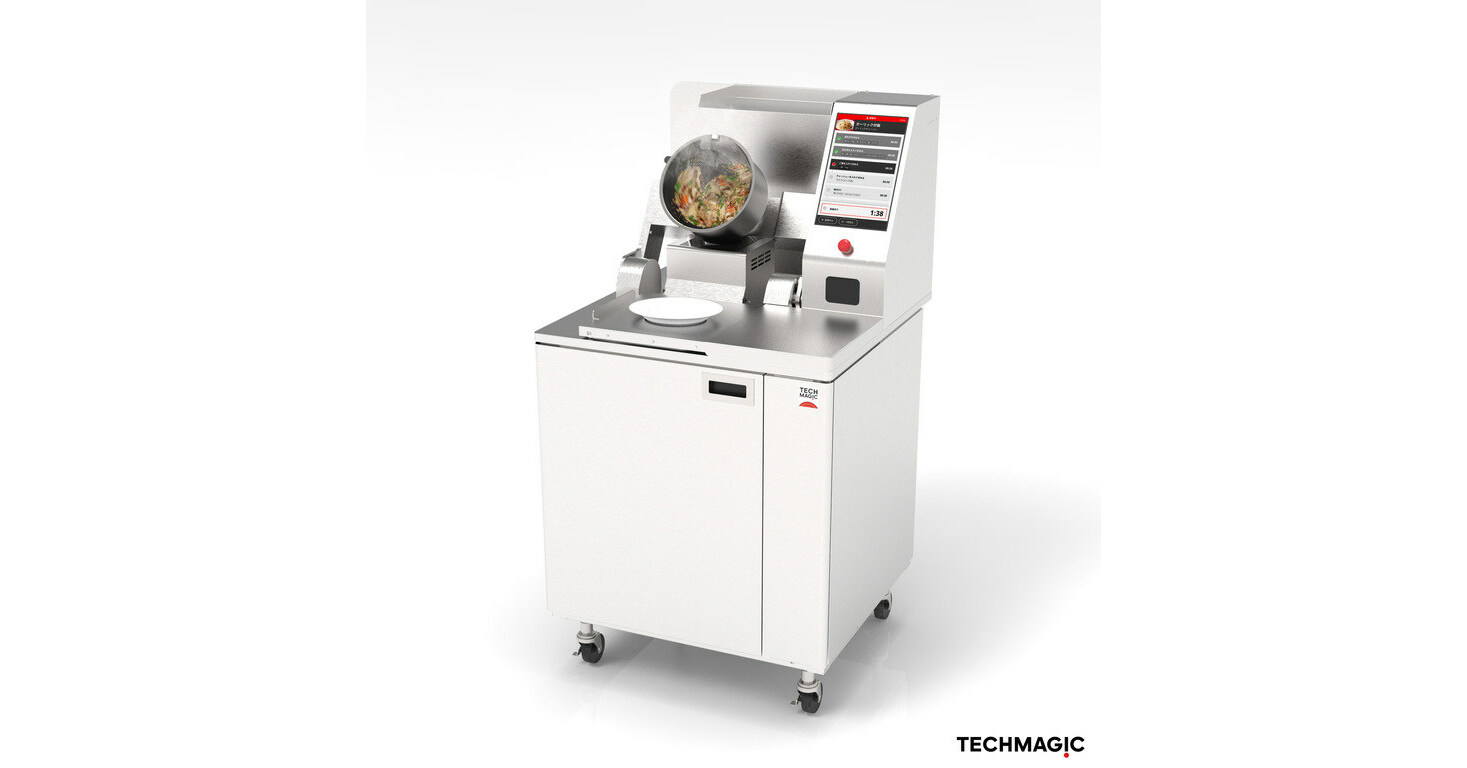 Innovative Food Production Technology Supporting the Global Demand for ...