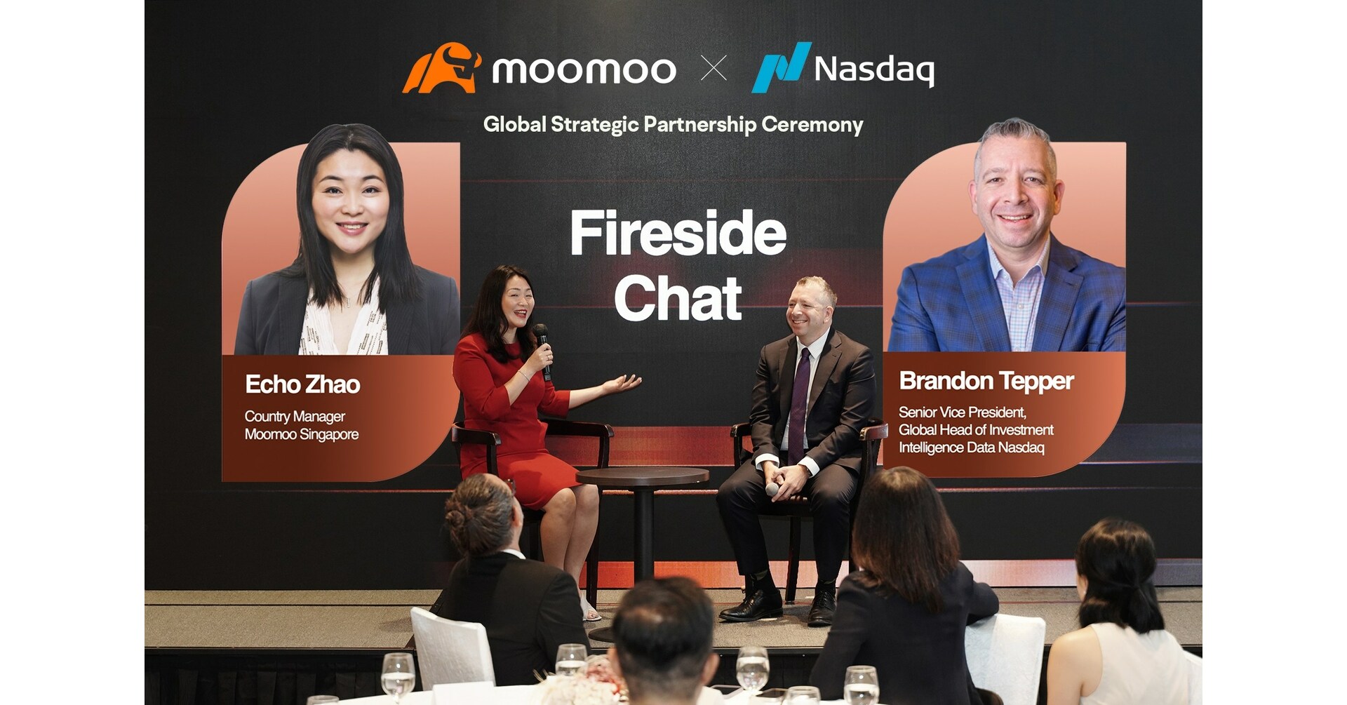 Moomoo and Nasdaq Celebrate Six-Year Partnership and Announce a Global ...