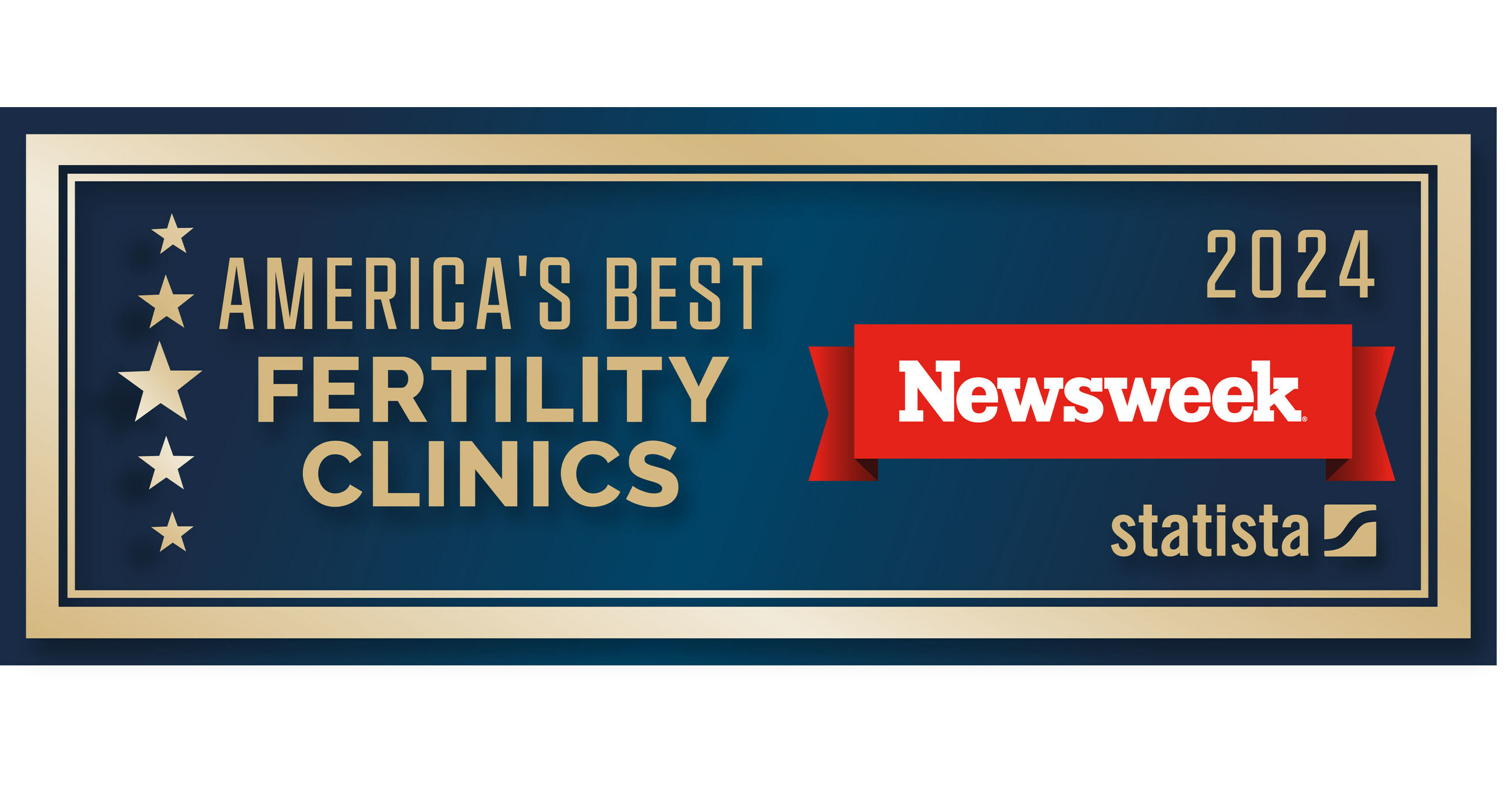 The Prelude Network Announces 10 of its Clinics Have Been Named America ...