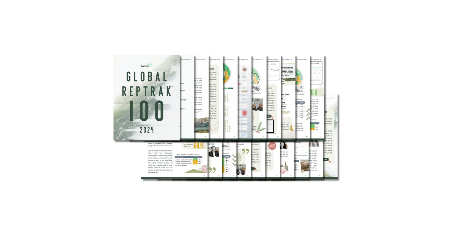 RepTrak Announces 2024 Global RepTrak® 100 Report