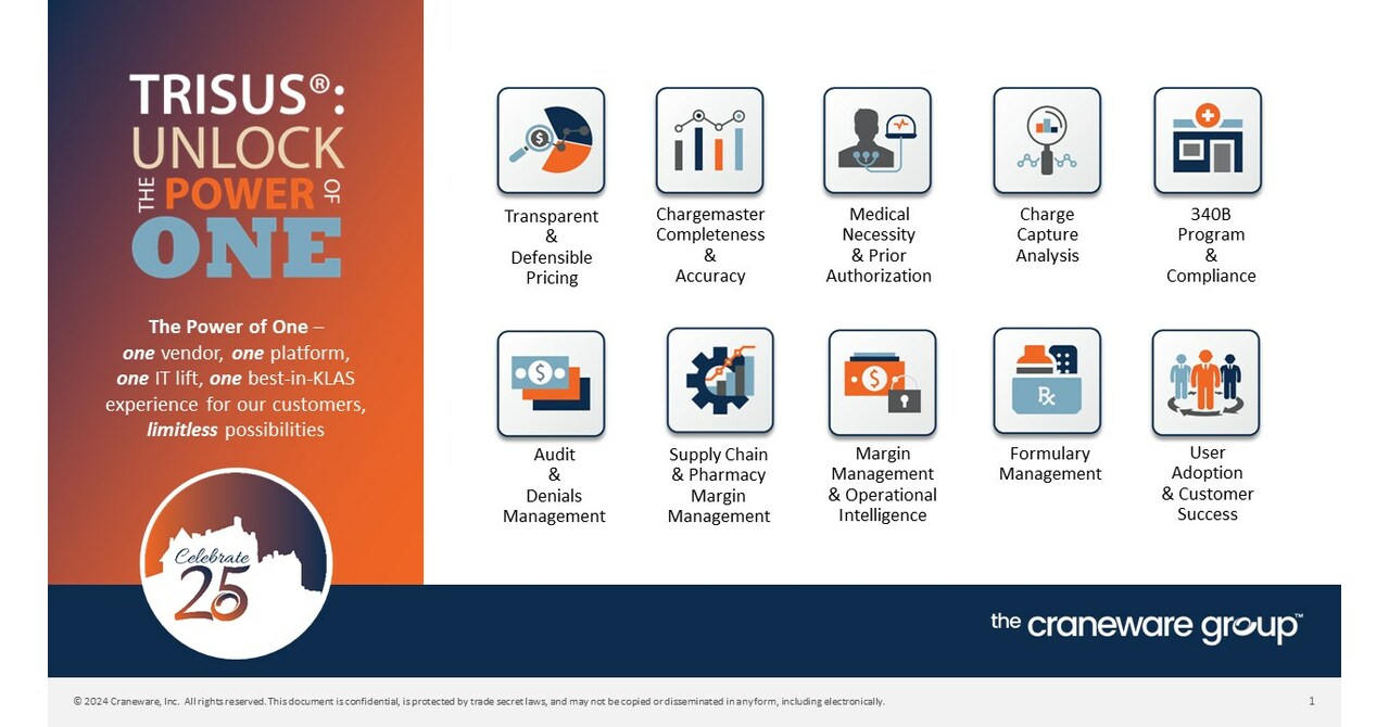 The Craneware Group Celebrates 25 Years of Success, Highlights Customer ...