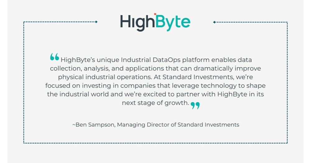 HighByte Announces Series A Raise to Accelerate Growth in Industrial ...
