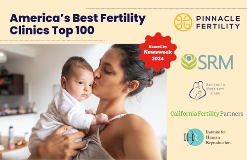 Pinnacle Fertility Clinics Recognized Among America's Best Fertility ...