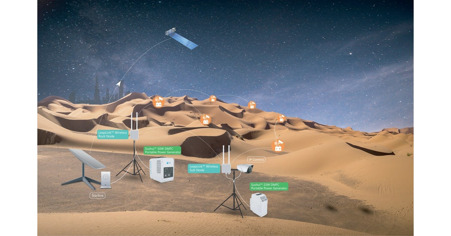 Sushui Tech to show "Critical Power for Critical Communication ...