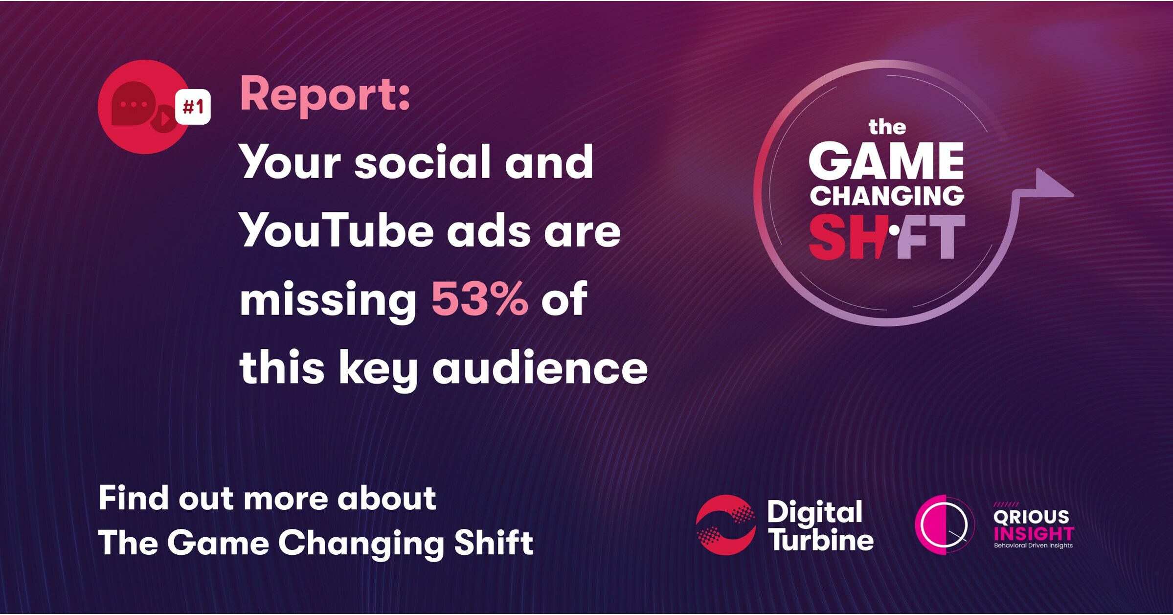 New Report Series Reveals How Media Choice is Impacting Social Media Ad ...