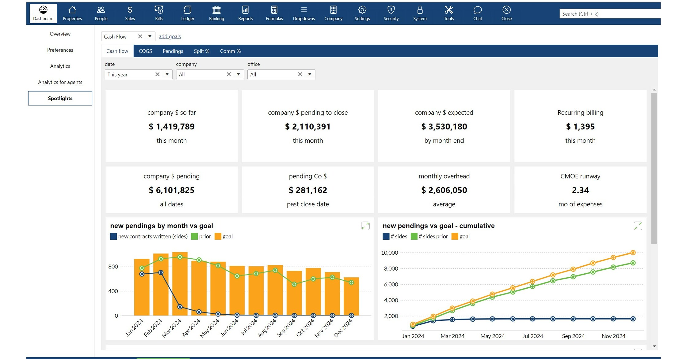 AccountTECH unveils revolutionary Cloud-Based Enterprise Accounting ...