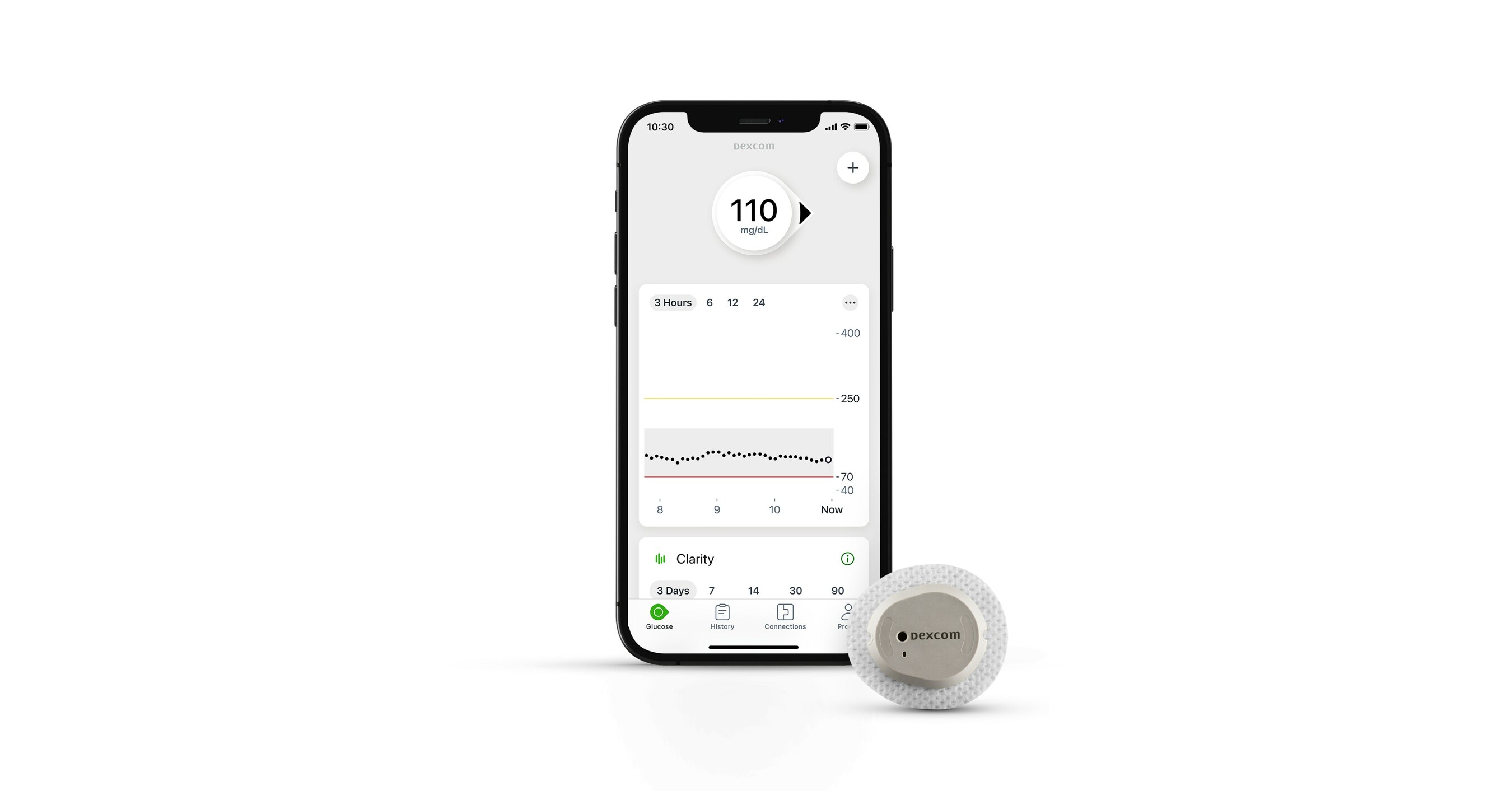 Glutality powered by StrideMD Announces Integration with Dexcom to ...