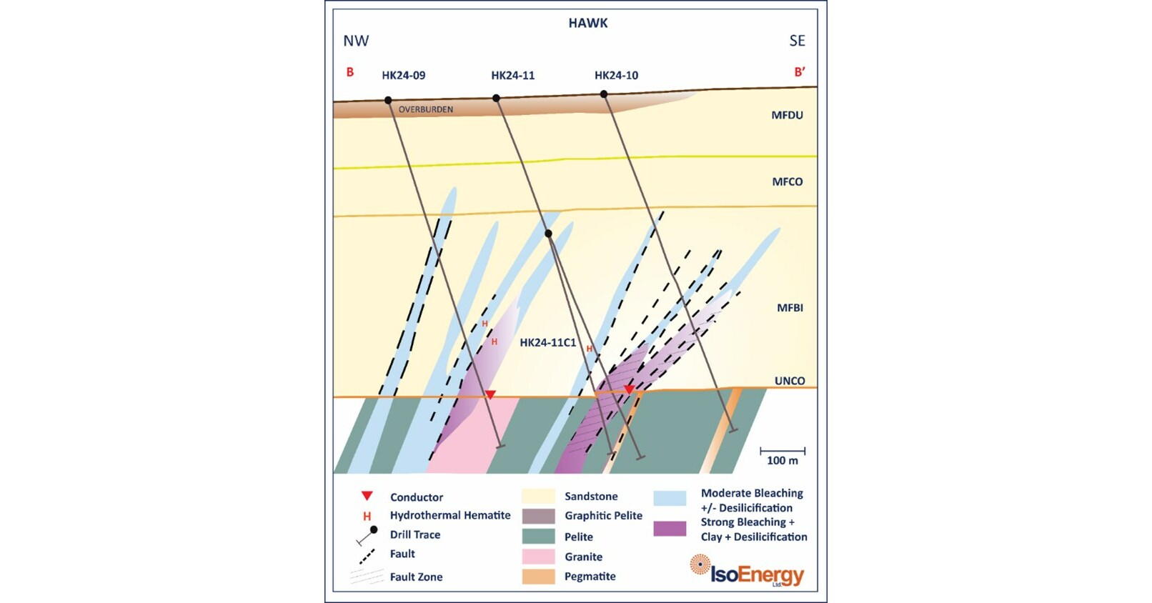 IsoEnergy Provides Winter Exploration Update