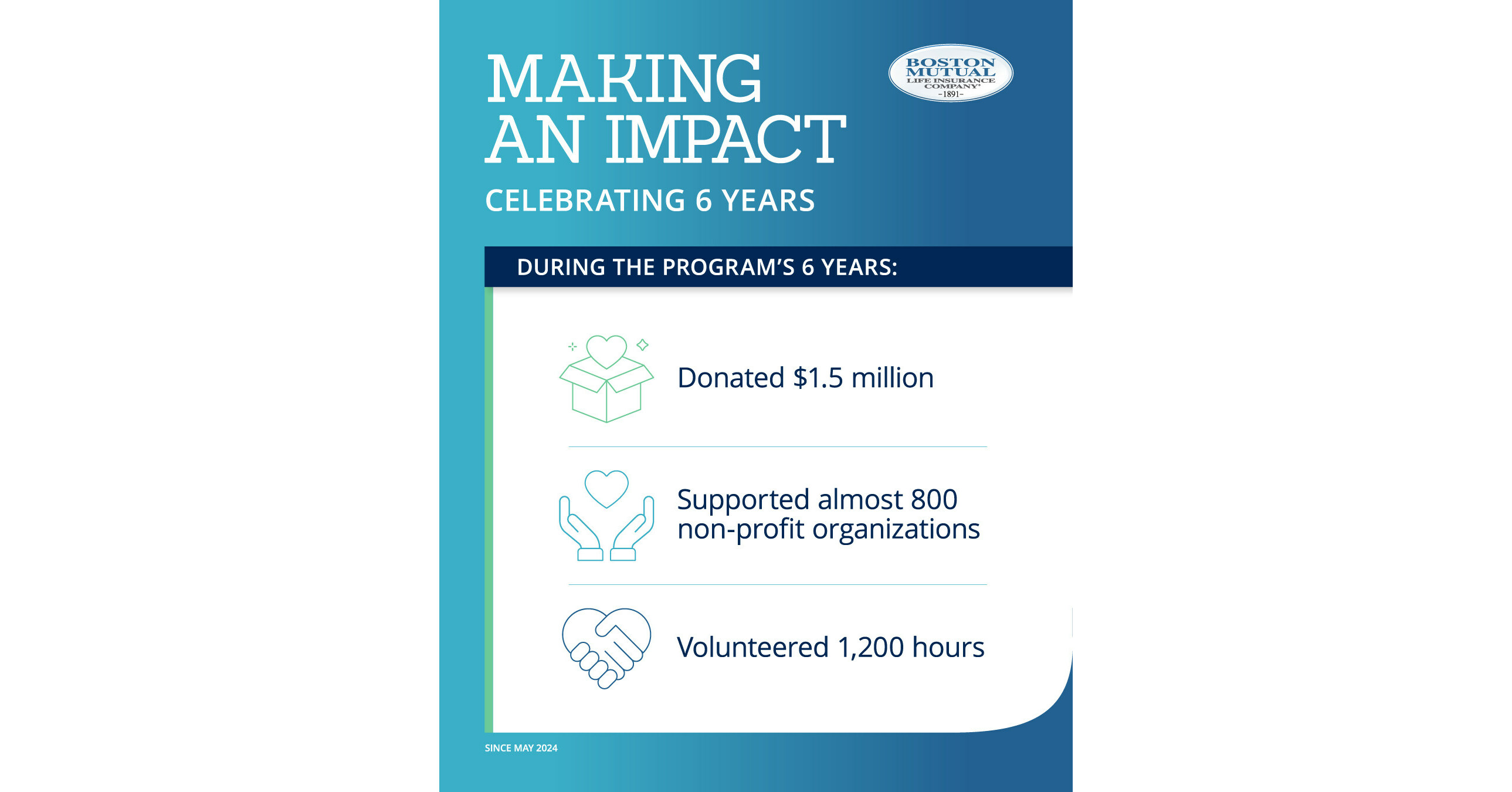 Boston Mutual Life Insurance Company's Making An Impact Program ...