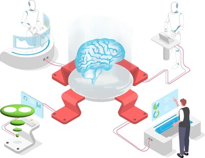 RPAi Unveils Intelligent Humanoid Software Robots, Revolutionizing ...