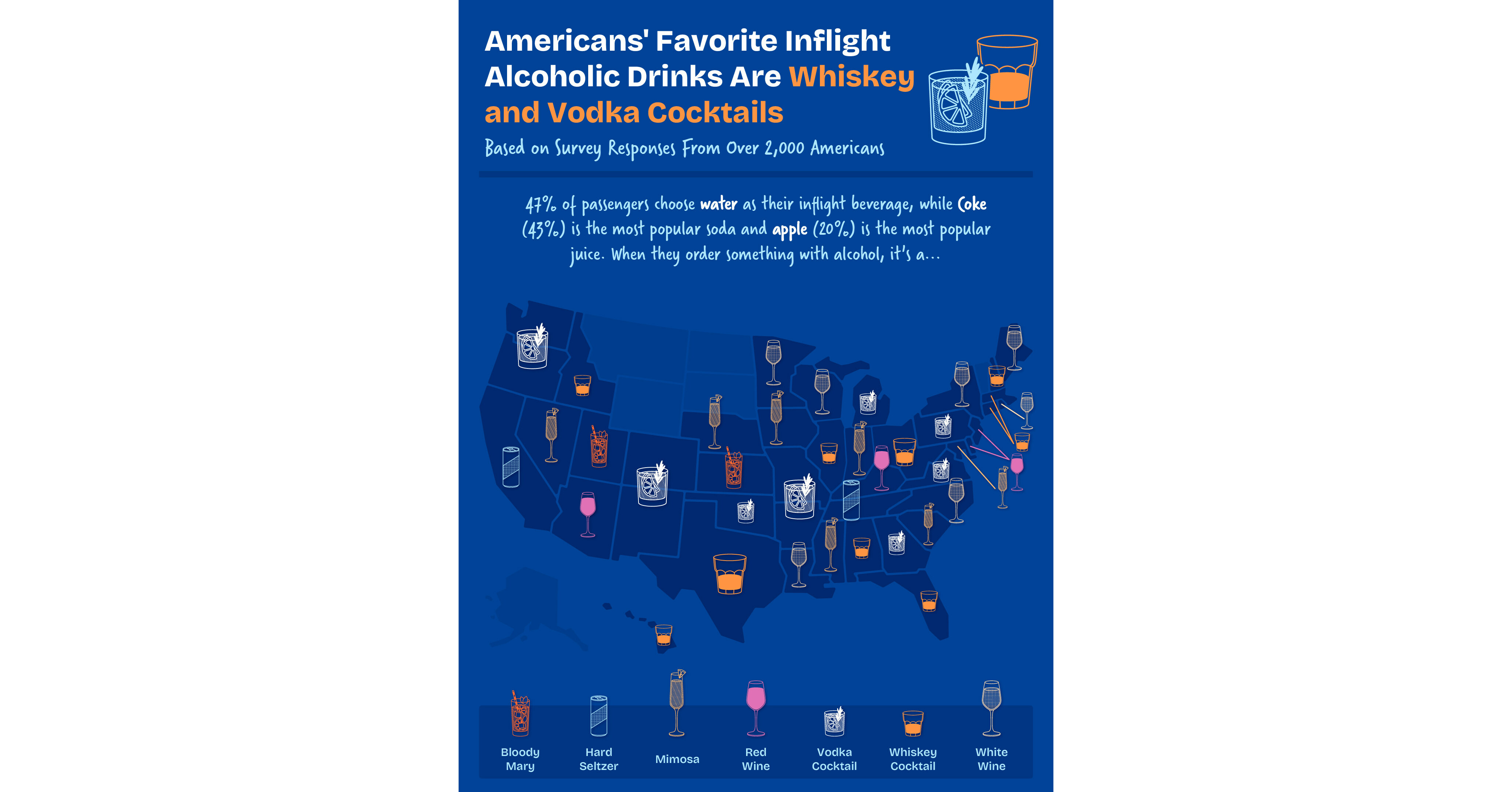 Latest Upgraded Points Study Reveals Best Sky-High Snacks: A Coast-to ...
