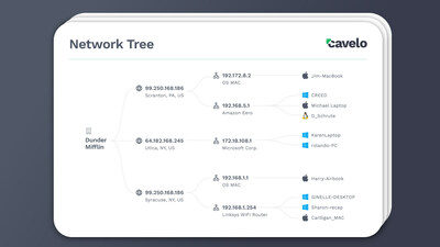 Cavelo Launches Asset Discovery Module for Continuous Internal Network ...