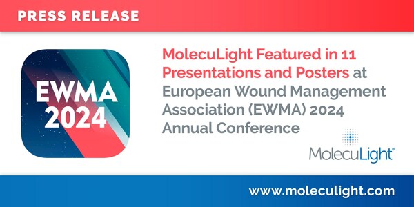 MolecuLight Featured in 11 Presentations and Posters at European Wound ...