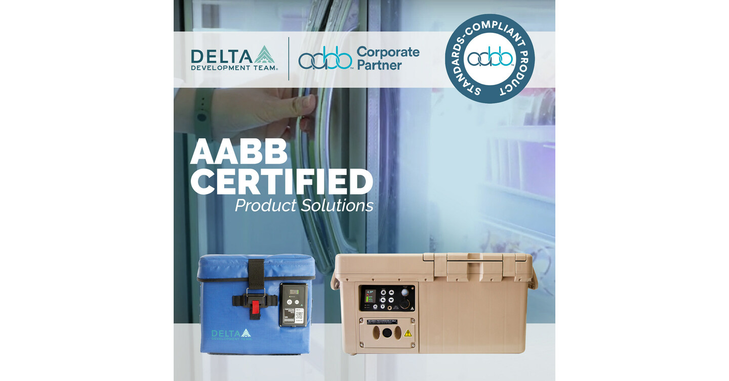 Delta Development Team's Milestones Are Twofold as It Earns the ...