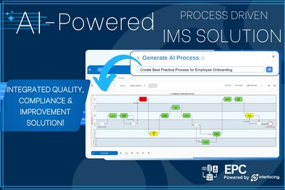 Interfacing Earns Leader Status in Spark Matrix Digital Twin Report