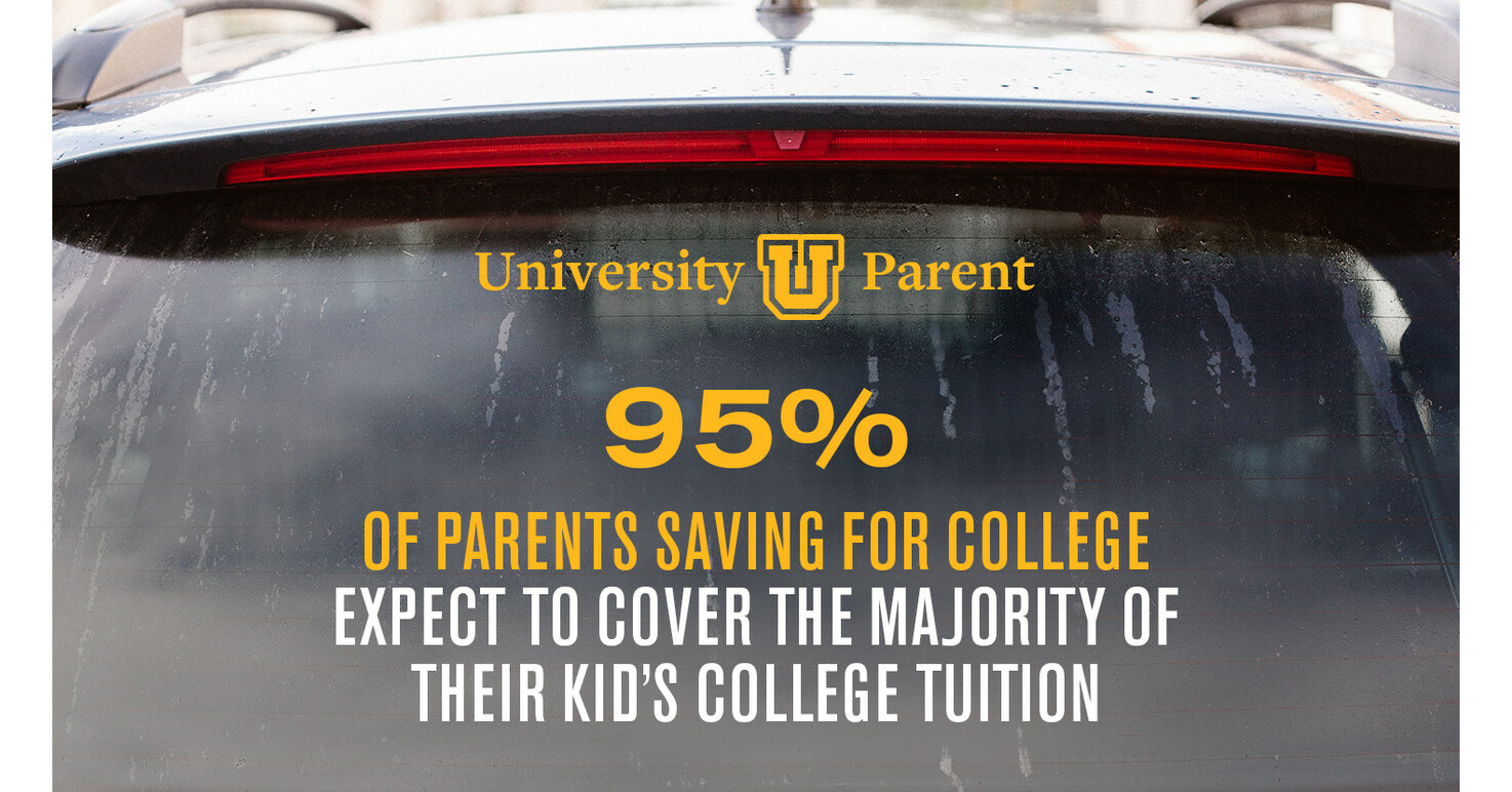 95% of Parents Saving for Kids' College Expenses Expect to Cover Over ...