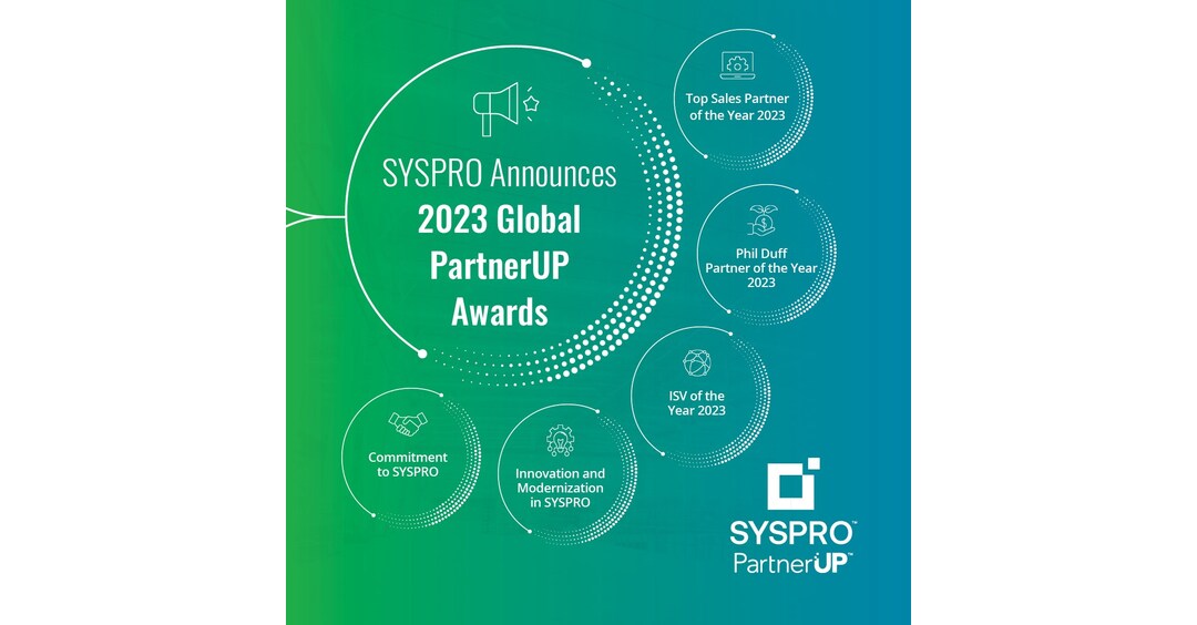 SYSPRO Announces Winners of Global PartnerUP Awards 2023