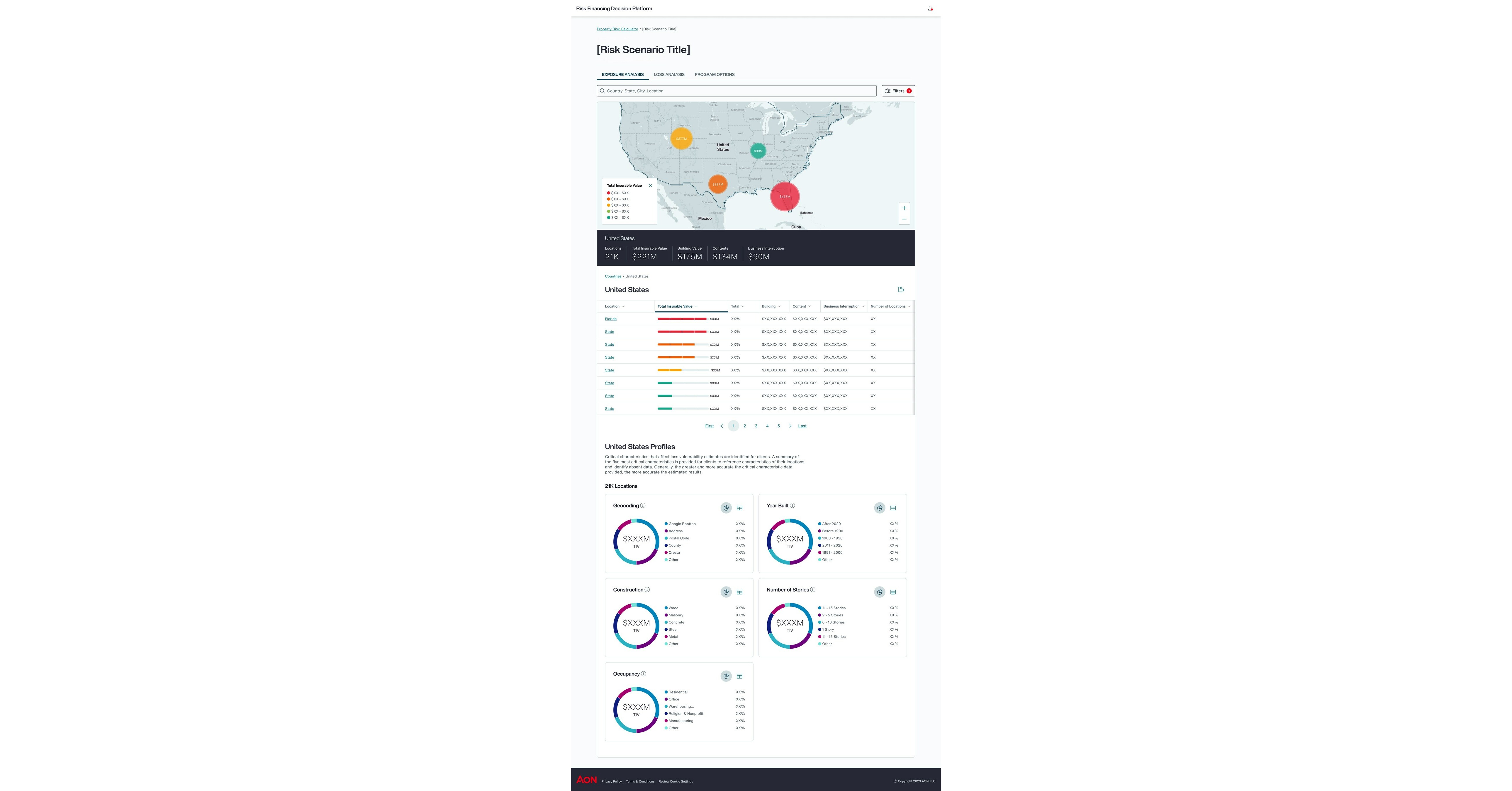 Aon Launches Suite of Risk Analyzer Tools to Help Clients Make Better ...