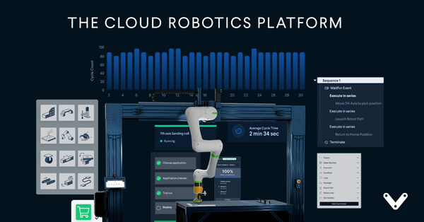 Vention Launches New Cloud-Robotics and AI Capabilities to Accelerate ...