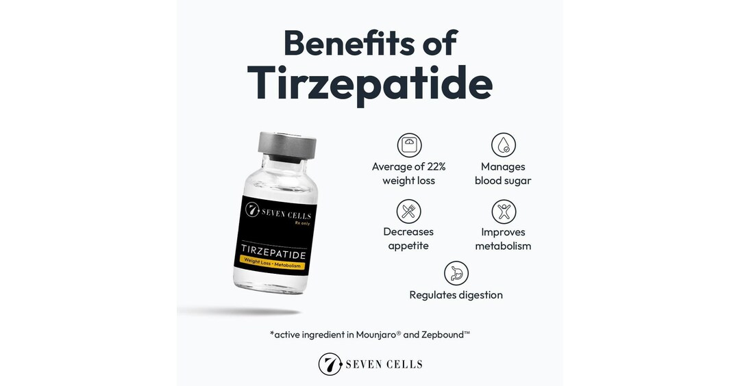 Experience the Power of Tirzepatide: A Path to Health and Vitality