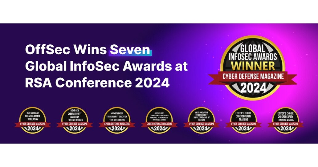 OffSec Named Winner of Seven Global InfoSec Awards during RSA Conference 2024