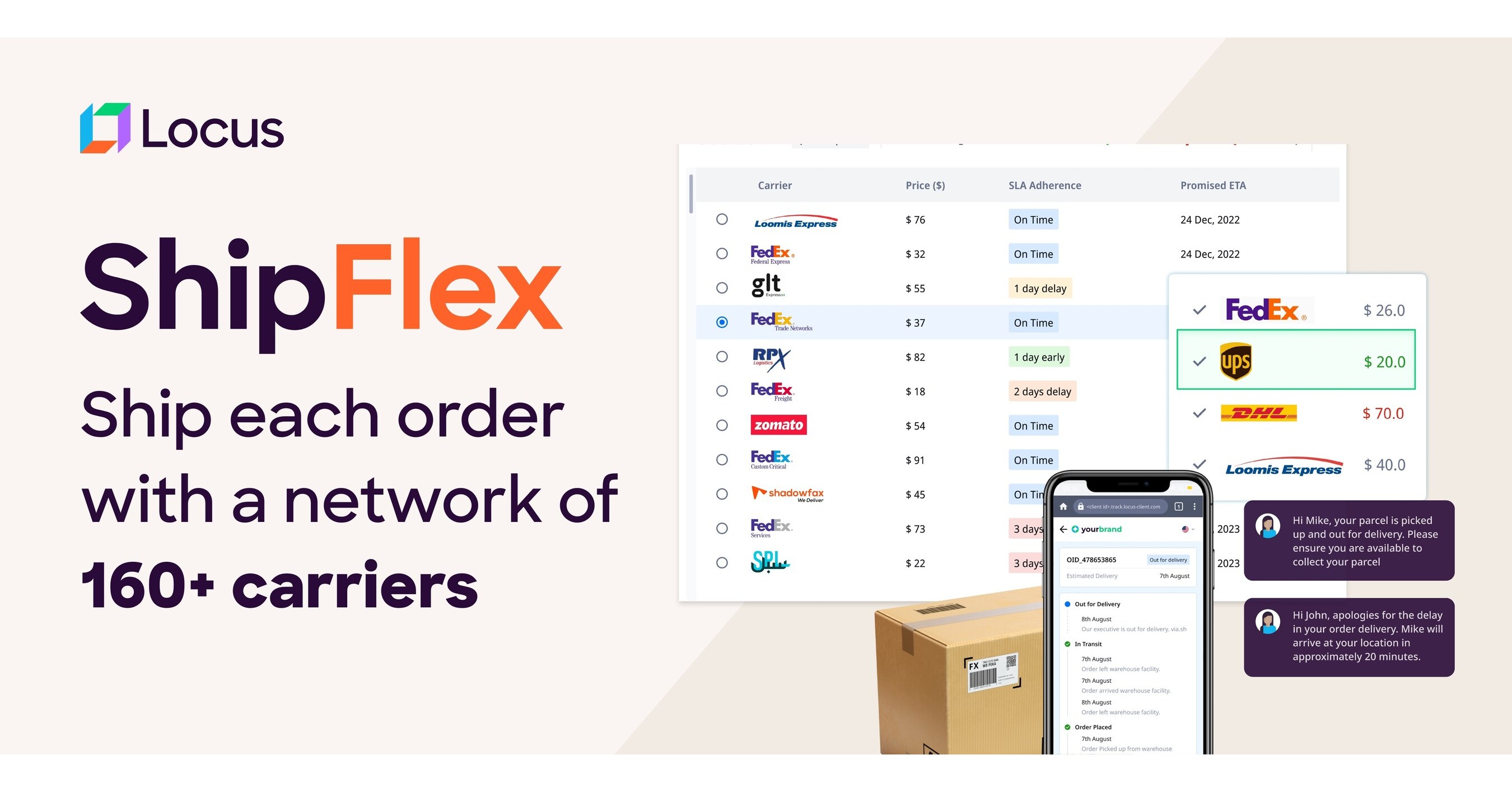 ShipFlex from Locus Expands Global Carrier Network to Over 160 Carriers ...