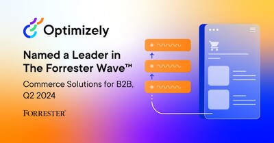 Optimizely Named a Leader in B2B Commerce Solutions - The Malaysian Reserve