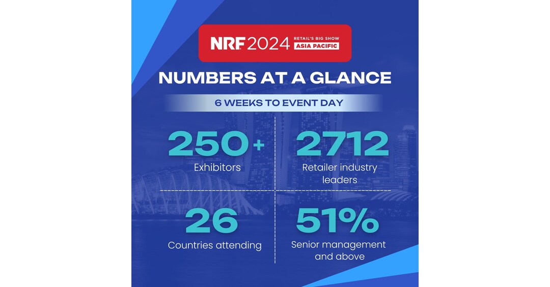 NRF 2024: Retail's Big Show Asia Pacific Unveils Expanded Line-up with ...