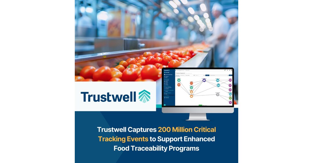 Trustwell Captures 200 Million Critical Tracking Events to Support ...