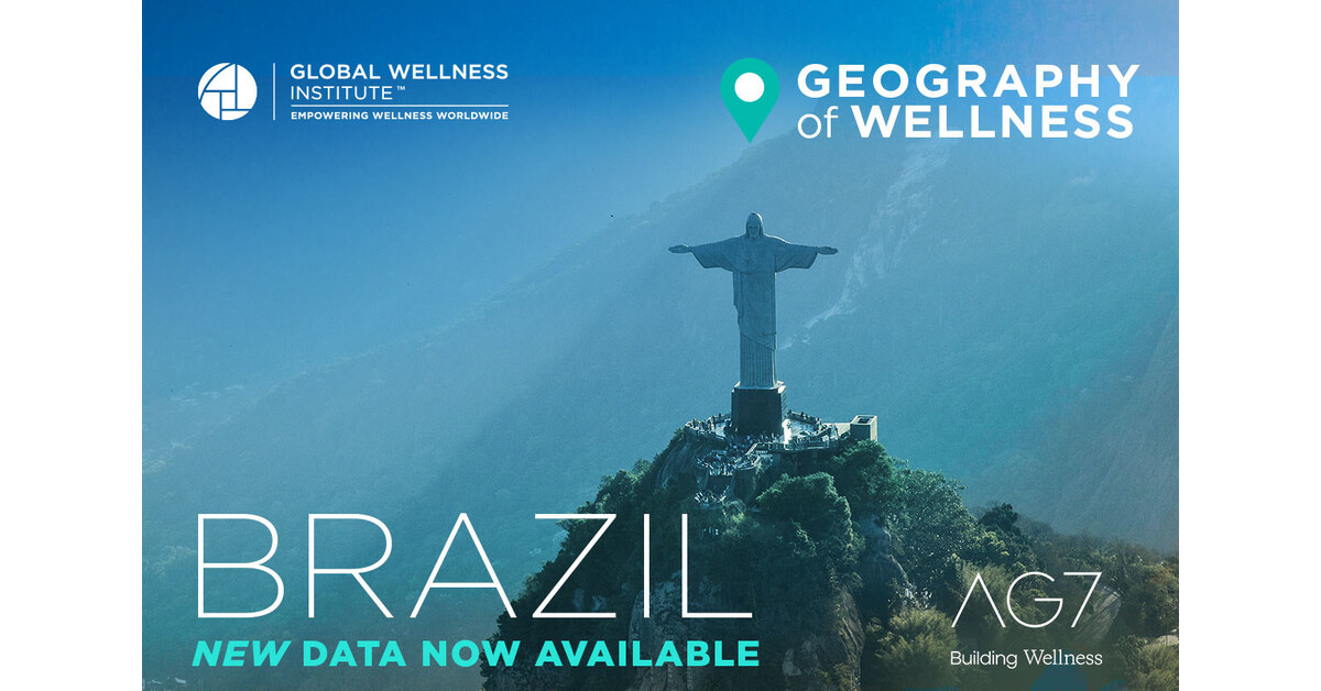 Brazil's Wellness Economy Ranks #1 in Latin America-Caribbean Region